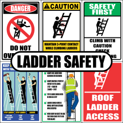 Ladder Safety Signs | SABS-Compliant Fall Prevention Signs