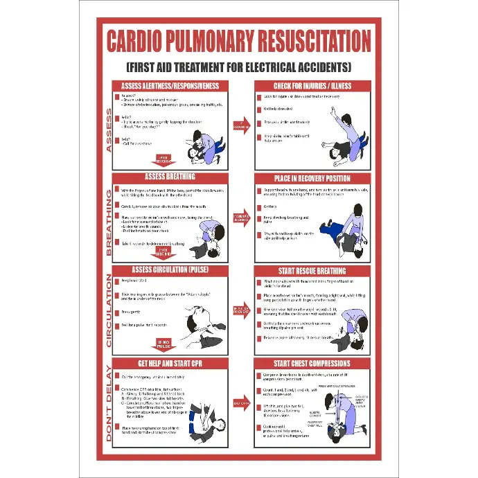 FA9 - CPR Cardio Pulmonary Resuscitation Sign | Safety Signs & Equipment
