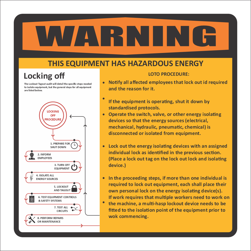 Hazardous Energy Loto Procedure Warning Sign - W3