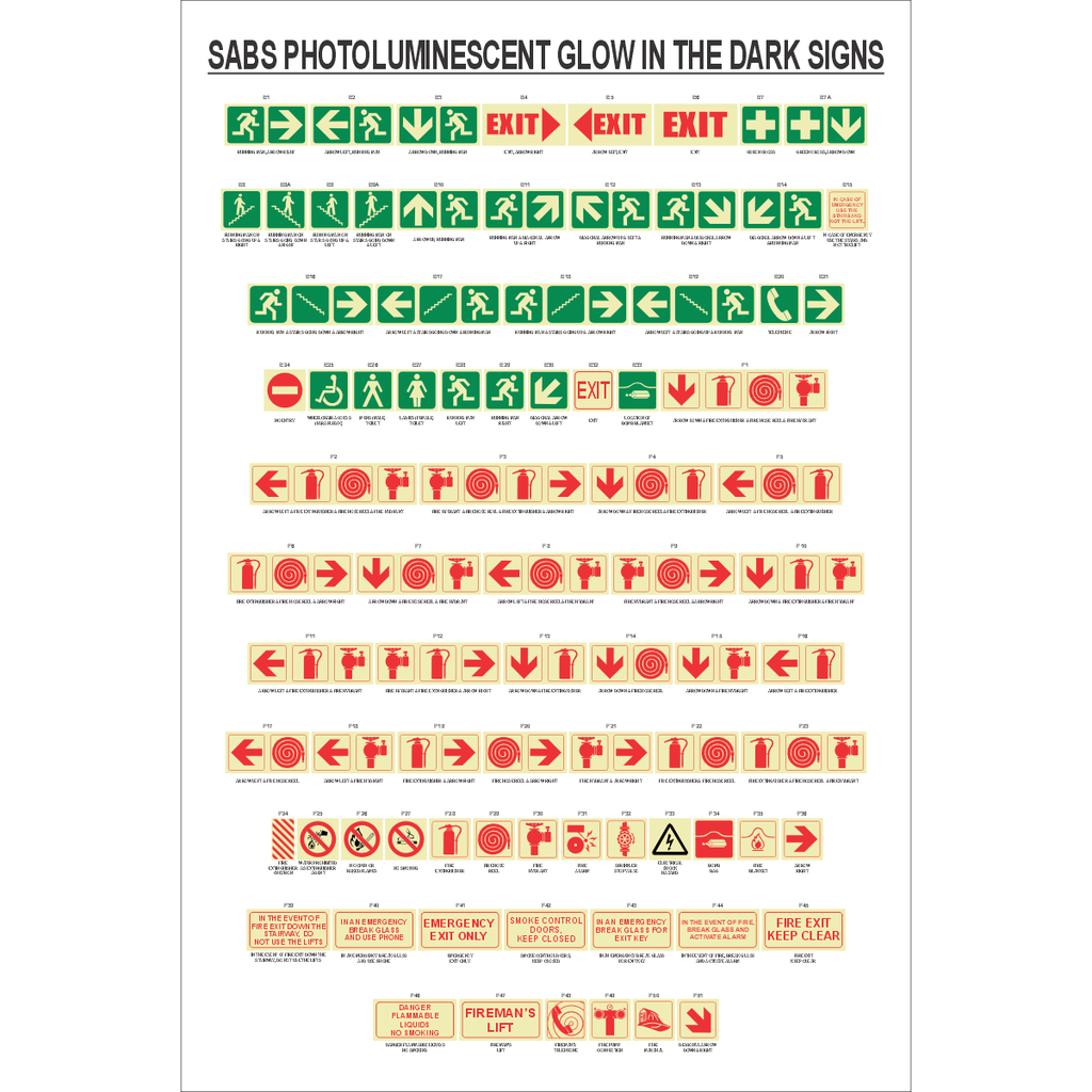Sign Chart For Photoluminescent SABS Safety Signs - AS2