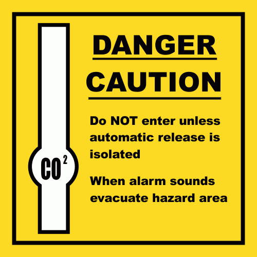 GAS15 - CO² Danger Sign | Safety Signs & Equipment