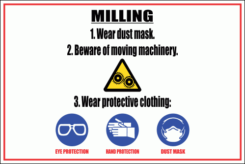 WF8 - Milling Sign | Safety Signs & Equipment