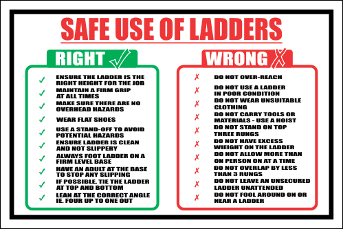 LD7 - Safe Use Ladders Sign | Safety Signs & Equipment