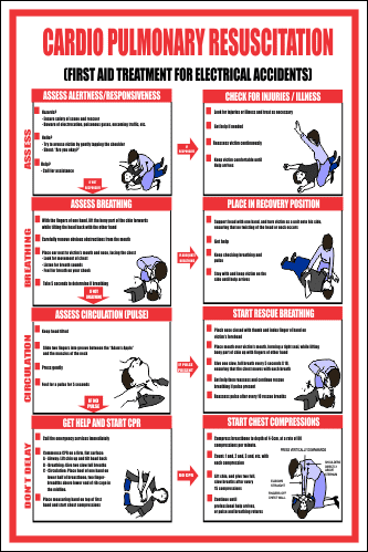 FA9 - CPR Cardio Pulmonary Resuscitation Sign | Safety Signs & Equipment